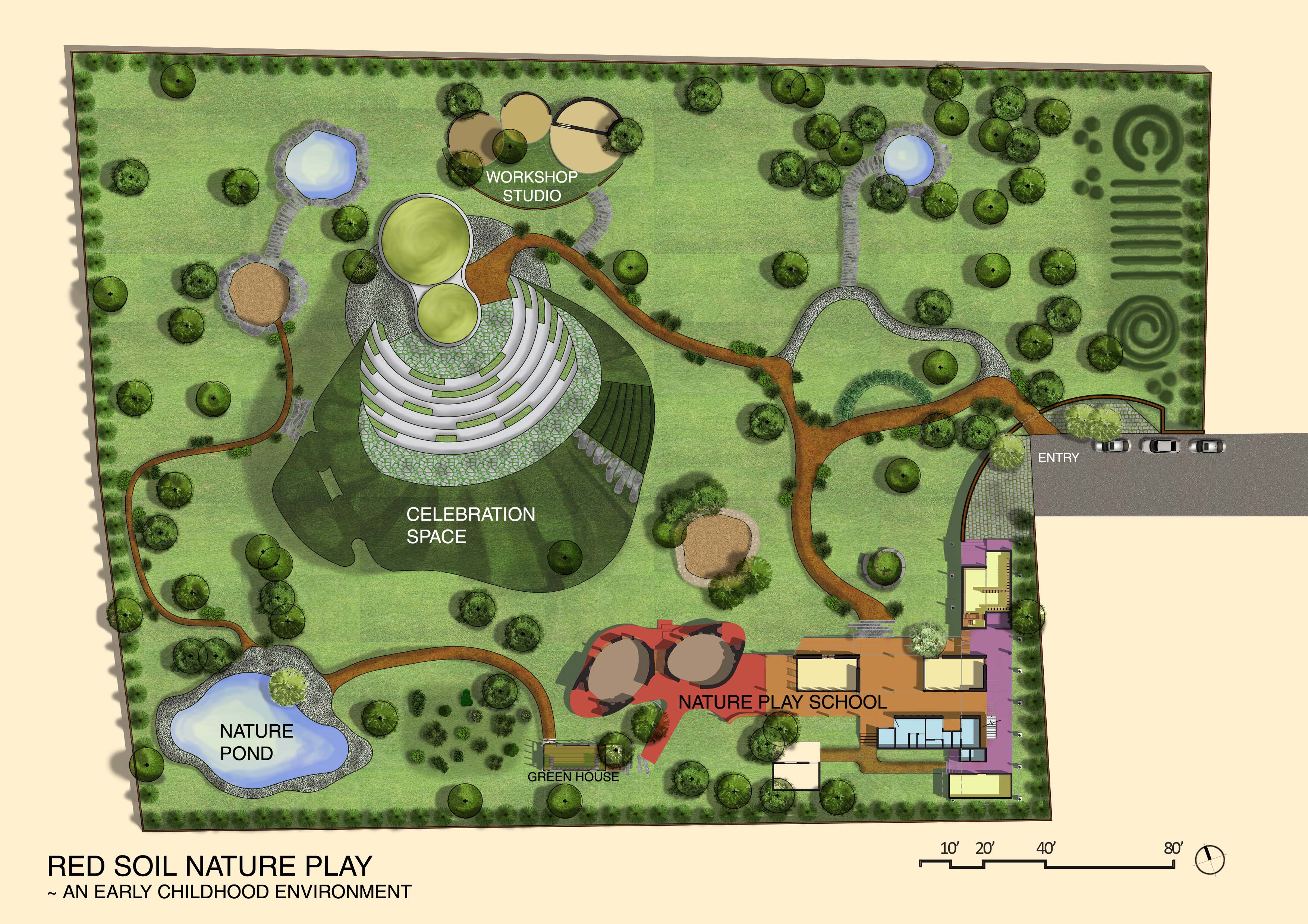 Red Soil Environment – RED SOIL NATURE PLAY